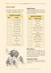 Weather Tables – Pickpocket Press