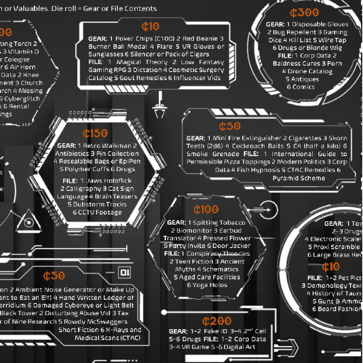 Page 4 – Pickpocket Press